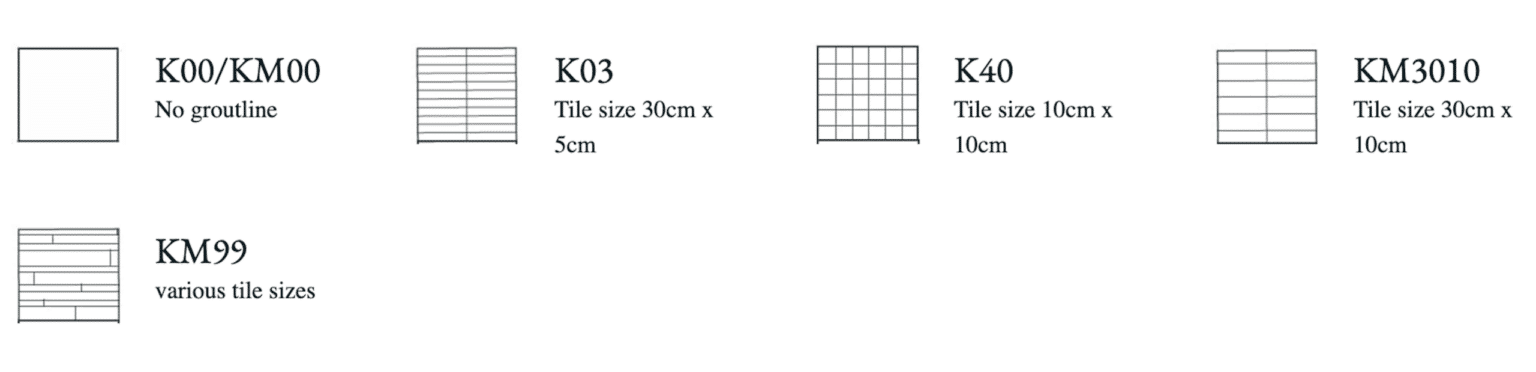 Kitchen Board | Fibo